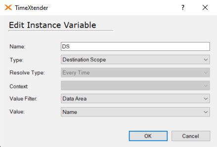 Instance Variables Community