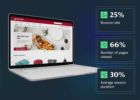 The Best Solutions For Cross Platform App Development Gomage