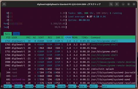 how to easily check cpu usage on ubuntu comprehensive guide from