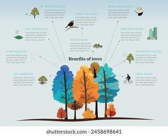 5 Hundred Noise Pollution Poster Royalty Free Images Stock Photos Pictures Shutterstock