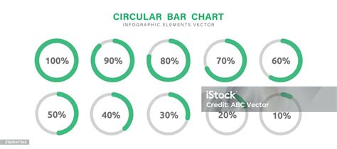 Circle Chart Circular Percentage Progess Loading Icon Graph Flat Design Percentage Templates Set