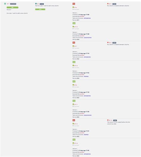 XRAY 3172 As A User I Want To Have The Possibility To Sort By Issue Key Or By Coverage In The