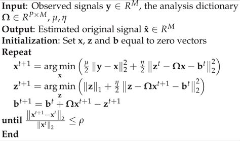 Analysis Sparse Representation Based On Subset Pursuit And Weighted Split Bregman Iteration