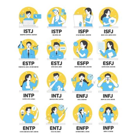 Mbti Intp 일러스트 Ai 다운로드 Download Mbti Intp Vector 어반브러시