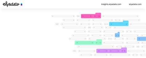 Data Architecture Bridging The Gap Between It And Data Teams By