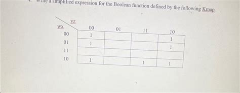 Solved 1 Simplify The Following Functional Expression Using