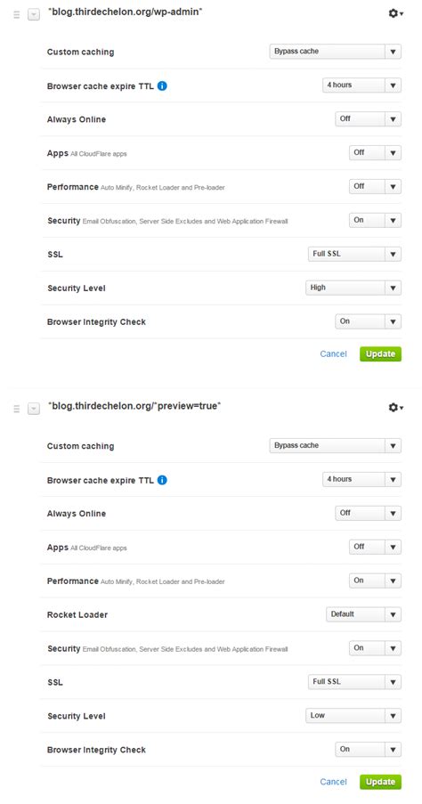 Cloudflare Page Rules For Wordpress Caching Third Echelon Blog
