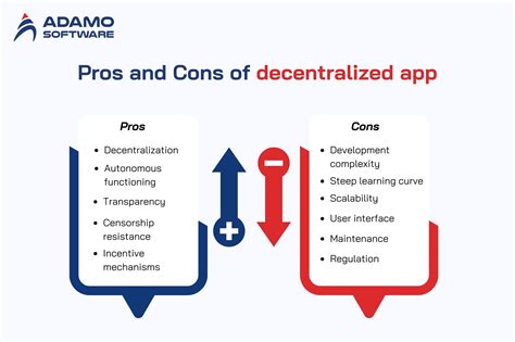 Decentralized Apps Definition Uses And Differences With Normal Apps