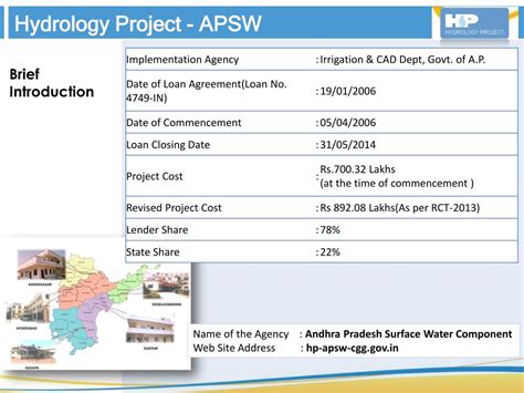 Ppt Review Of Hydrology Project Andhra Pradesh Surface Water Powerpoint Presentation Id