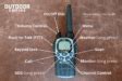 How To Use A Walkie Talkie Step By Step Guide With Photos