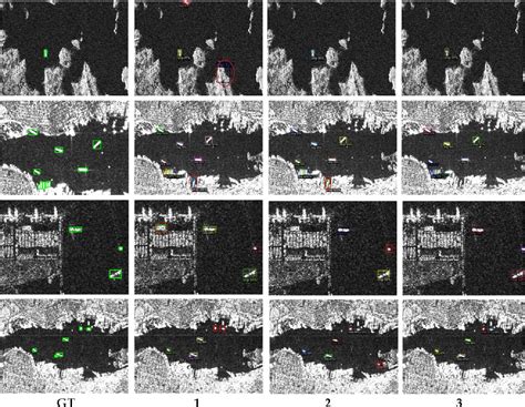 Figure 9 From An Anchor Free Detection Algorithm For Sar Ship Targets