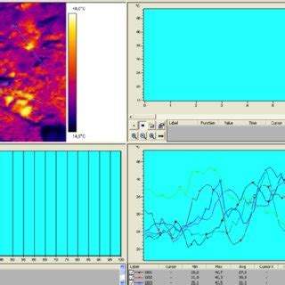 Analysis Of IR Data Download Scientific Diagram