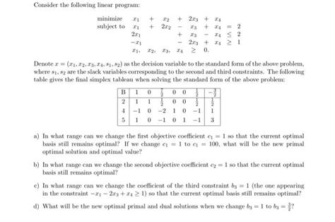 Solved Consider The Following Linear Program Minimize