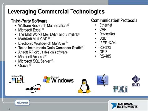 Ppt Labview Introduction Course Semester Powerpoint Presentation Free Download Id 255721