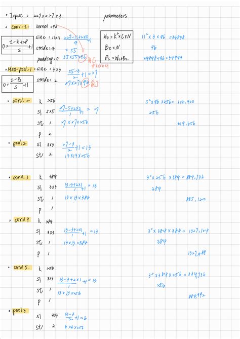 Convolution Neuron Network Introduction To Artificial Intelligence