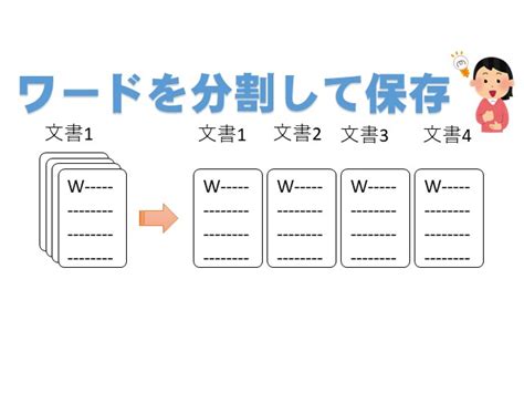 Wordでページごとにコピーする方法