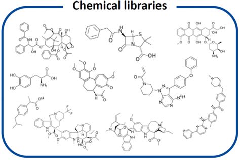 Chemical Library Alchetron The Free Social Encyclopedia