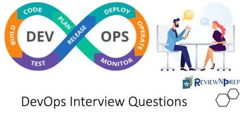 sourabh ojha on linkedin devops aws trainwithshubham shubhamlondhe