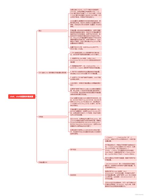 Linux的shell变量、环境变量、代理设置shell 代理 Csdn博客