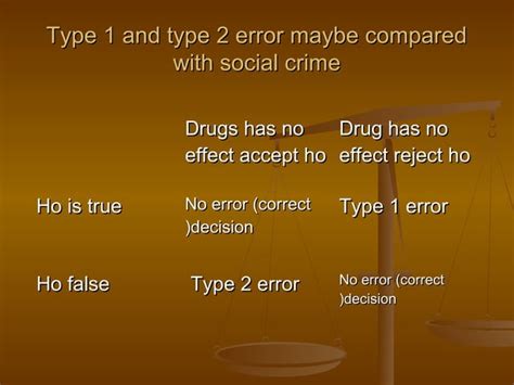 Basis Of Statistical Inference Ppt Physics Science
