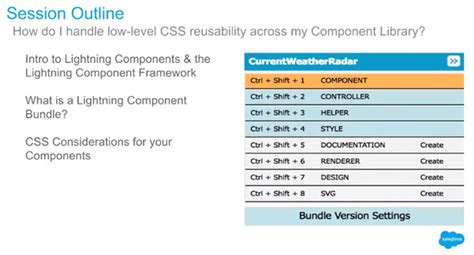 power your css with lightning design tokens by andy hitchings