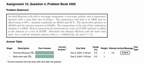 solved assignment 10 ﻿question 4 ﻿problem book