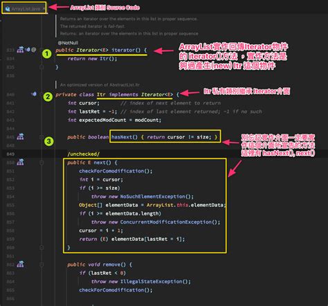 Java資料結構深入 絕對要會的 List家族 List 走訪篇 Coding Susu Java資料結構深入 絕對要會的 List家族 List 走訪篇 Coding Susu