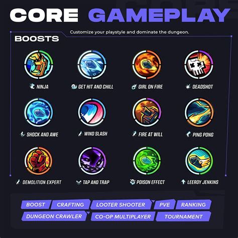 July And August 2022 Sipher Update