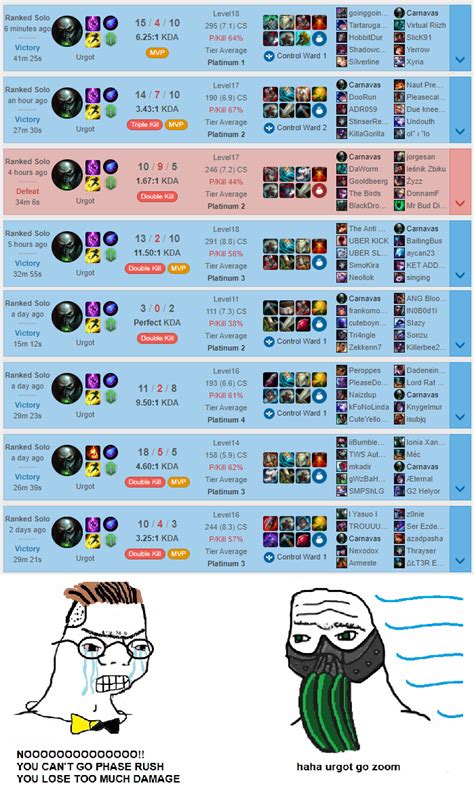 102 Best Phase Rush Images On Pholder Vladimir Mains Tahmkenchmains And Garen Mains