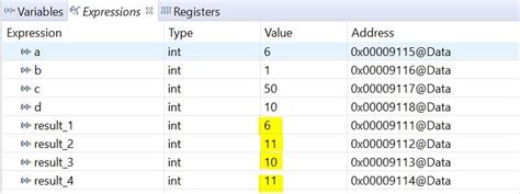 Compilertms320f280049 Min Max Function Does Not Work With Shift Operator C2000