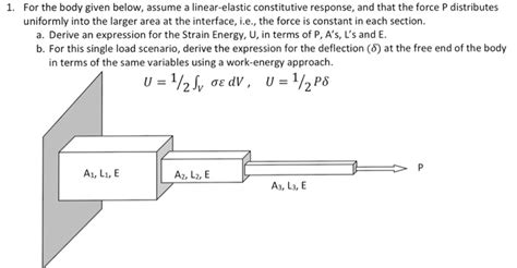 Solved For The Body Given Below Assume A Linear Elastic Chegg
