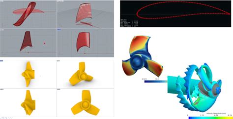 Do Cfd Simulations And Engineering Analysis By Drduman Fiverr