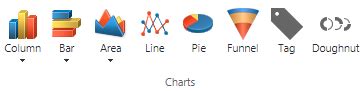 Create Charts In Dynamics 365 To Make Your Data Pop WebSan Solutions Blog