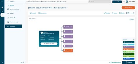 Visual Browser Decos Wiki