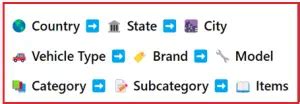 Cascading Dropdown List In ASP NET Core MVC Dot Net Tutorials
