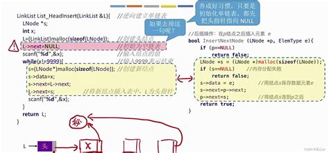 单链表头插、尾插、求表长 c语言实现 头插入法建立单链表 实现求表长 按位序查找返回元素值 按元素值查找返回位序 csdn博客