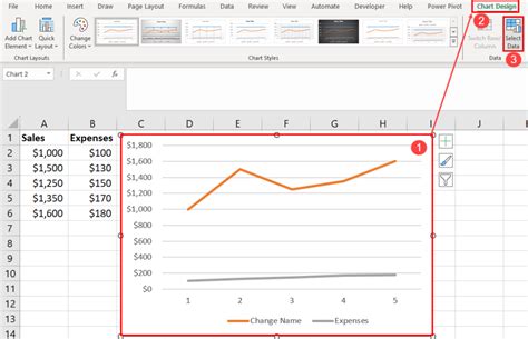 Ways To Change Chart Series Name In Microsoft Excel How To Excel