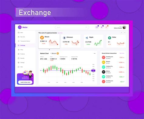 UI Dashboard My Wallet App On Behance