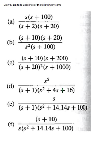 Solved Draw Magnitude Bode Plot Of The Following Systems S S Chegg Com