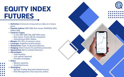 Equity Index Futures Trading