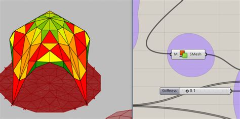 Smartform Design Development Media 2017