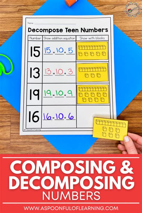 Composing And Decomposing Numbers In Kindergarten A Spoonful Of Learning