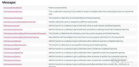 Unity资源导入自动化设置unity 根据文件路径自动设置导入 Csdn博客
