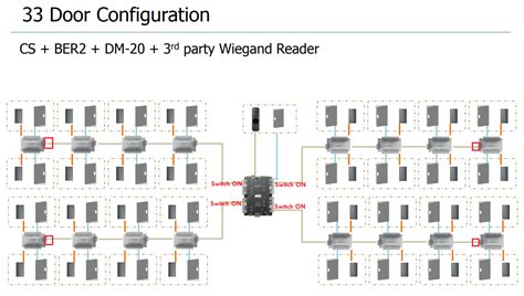 daisy chain wiring diagram smoke detectors