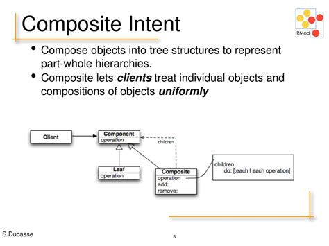 Ppt Composite Powerpoint Presentation Free Download Id6841309