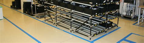 Fifo Flow Rack System Manufcaturers Savi Automation