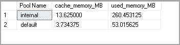 DBCC FREEPROCCACHE Command Introduction And Overview