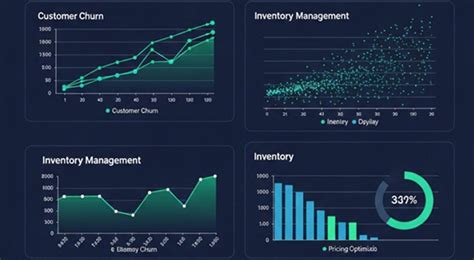 Top 5 Predictive Analytics Solutions For Business