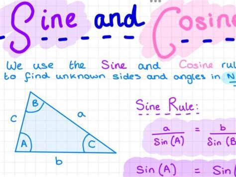 Sine And Cosine Rules Revision Sheet Teaching Resources