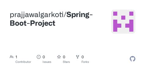 GitHub Prajjawalgarkoti Spring Boot Project